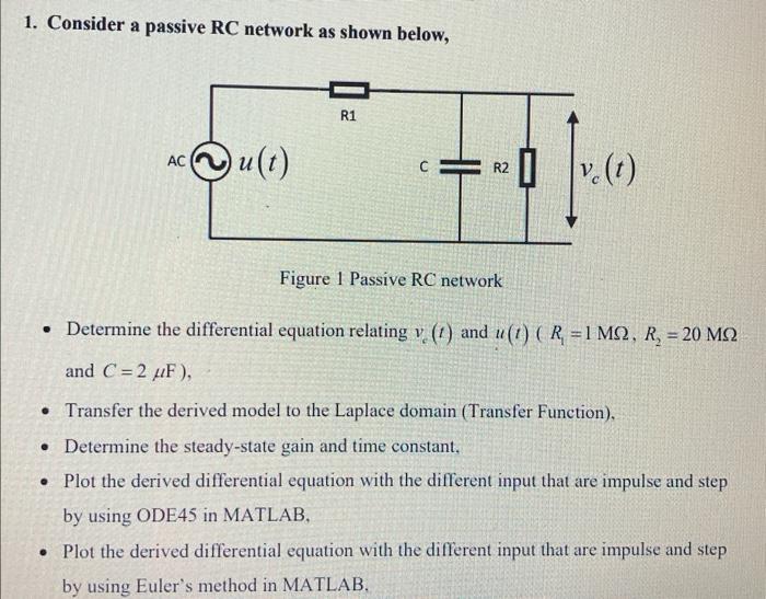 Solved 1. Consider a passive RC network as shown below, R1 | Chegg.com