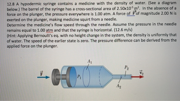 Solved 12.8 A hypodermic syringe contains a medicine with | Chegg.com