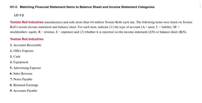 Solved M1-6 Matching Financial Statement Items to Balance | Chegg.com