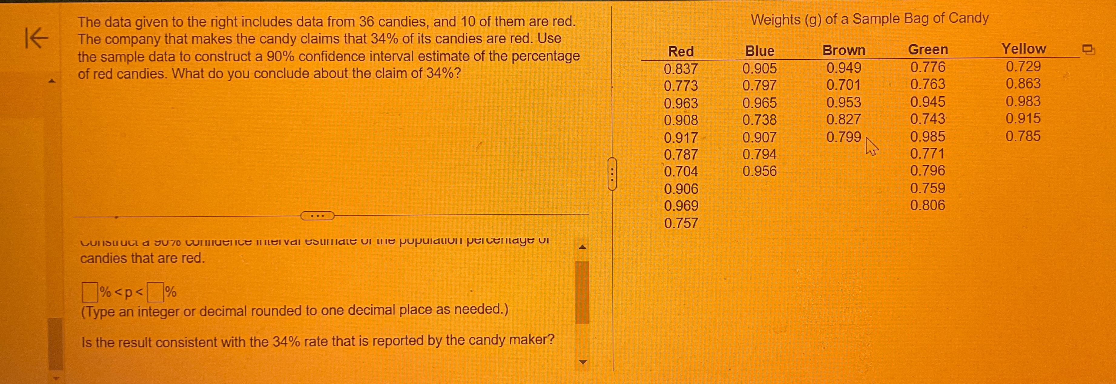 Solved The data given to the right includes data from 36 | Chegg.com