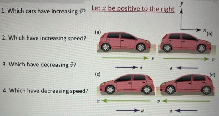 Solved 1. Which cars have increasing v ? 2. Which have | Chegg.com