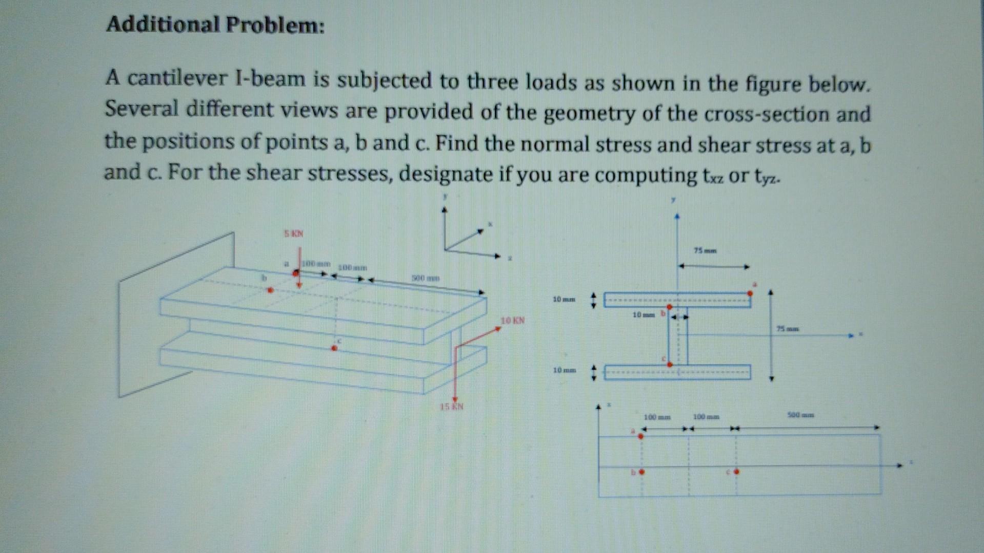 Solved Additional Problem: A cantilever I-beam is subjected | Chegg.com