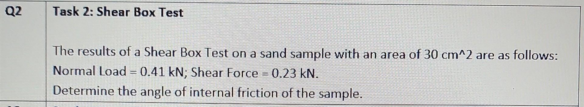 Solved Q2 Task 2: Shear Box Test The results of a Shear Box | Chegg.com