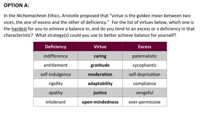 Solved OPTION A: In the Nichomachean Ethics, Aristotle | Chegg.com