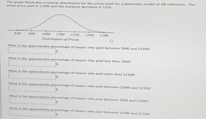 Solved The graph illustrates a normal distribution for the | Chegg.com