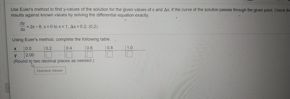 Solved Use Euler's method to find y-values of the solution | Chegg.com
