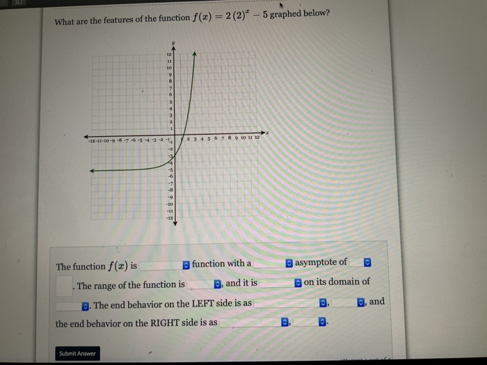 Solved What are the features of the function f(x) = 2(2)" - | Chegg.com