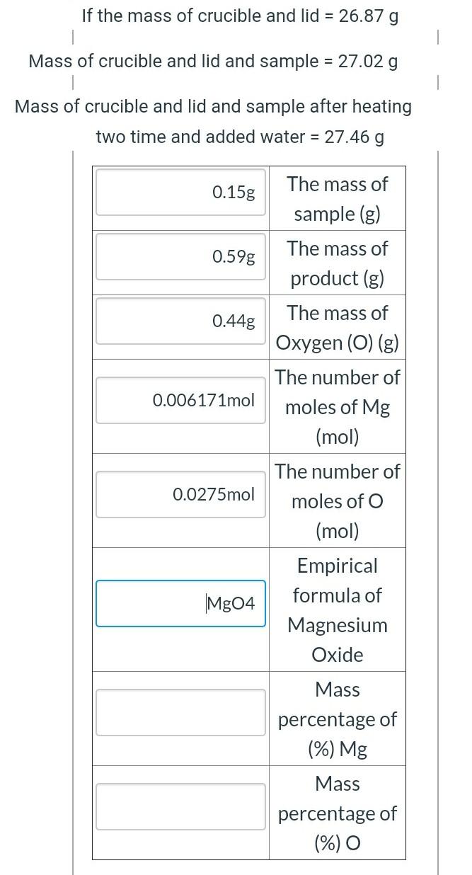 Solved If the mass of crucible and lid = 26.87 g Mass of | Chegg.com