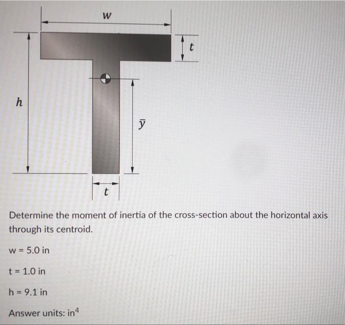 Solved Determine the moment of inertia of the cross-section | Chegg.com