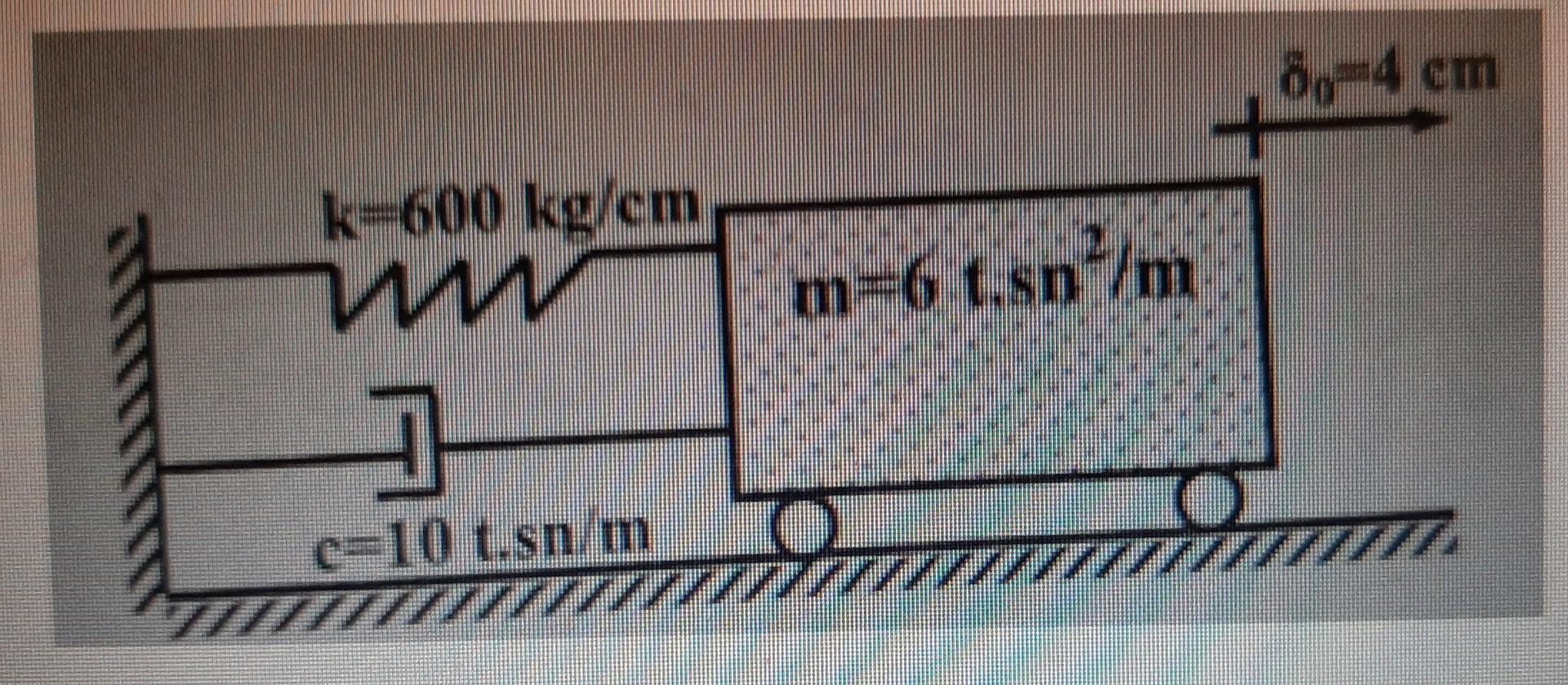 Solved The mass of a Single Degree of Freedom damped system, | Chegg.com