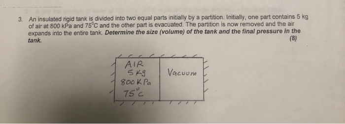 Solved 3. An insulated rigid tank is divided into two equal | Chegg.com