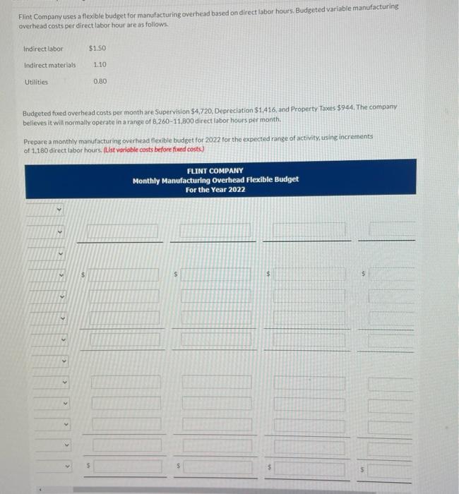 Solved Flint Company uses a flexible budget for | Chegg.com