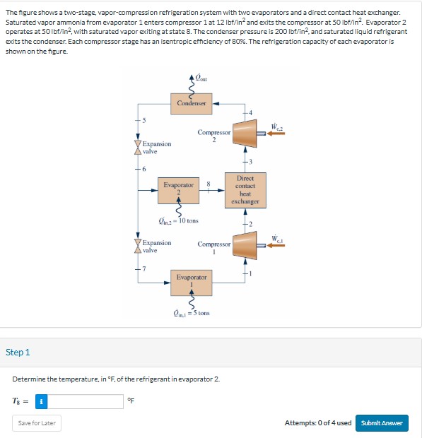 Solved The figure shows a two-stage, vapor-compression | Chegg.com
