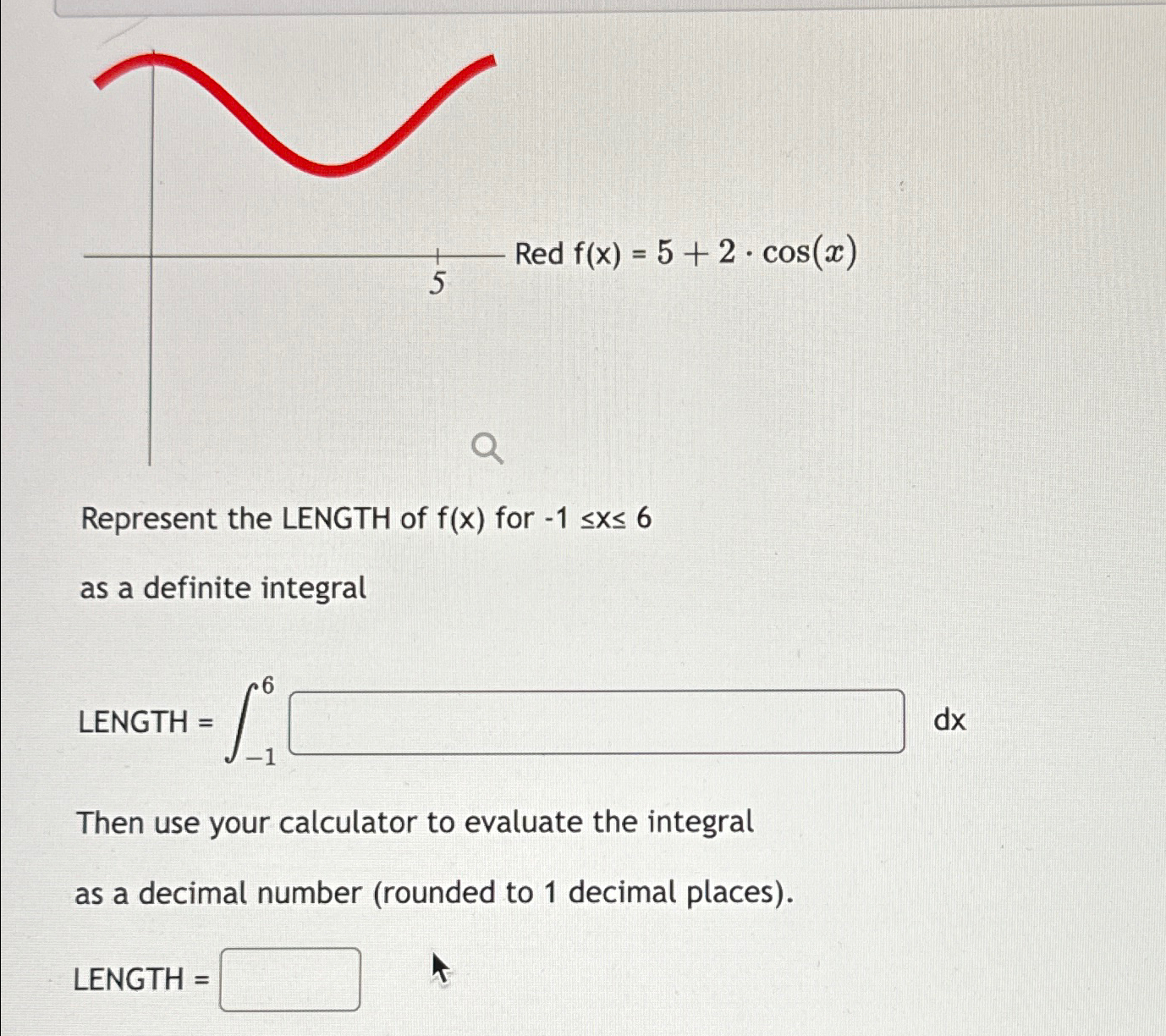 Solved Represent the LENGTH of f(x) ﻿for -1≤x≤6as a definite | Chegg.com