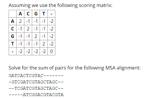 Solved Assuming we use the following scoring matrix: Solve | Chegg.com