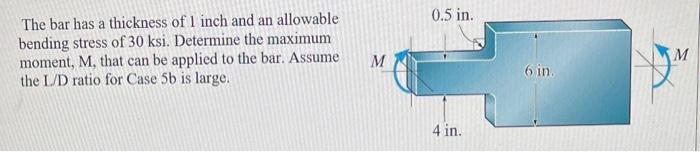 Solved The bar has a thickness of 1 inch and an allowable | Chegg.com
