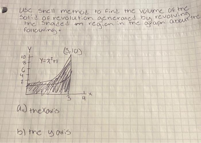 Solved USe shell method to find the volume of the Solid of | Chegg.com