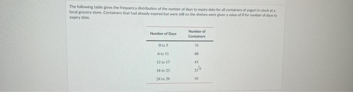 Solved The folfowing table gives the frequency distribution | Chegg.com
