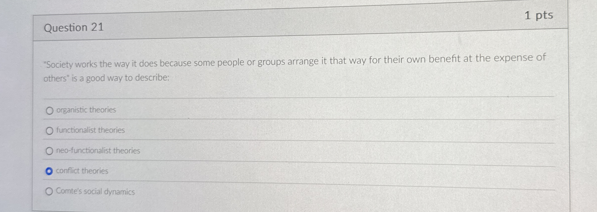 Solved Question 211 ﻿pts"Society works the way it does | Chegg.com