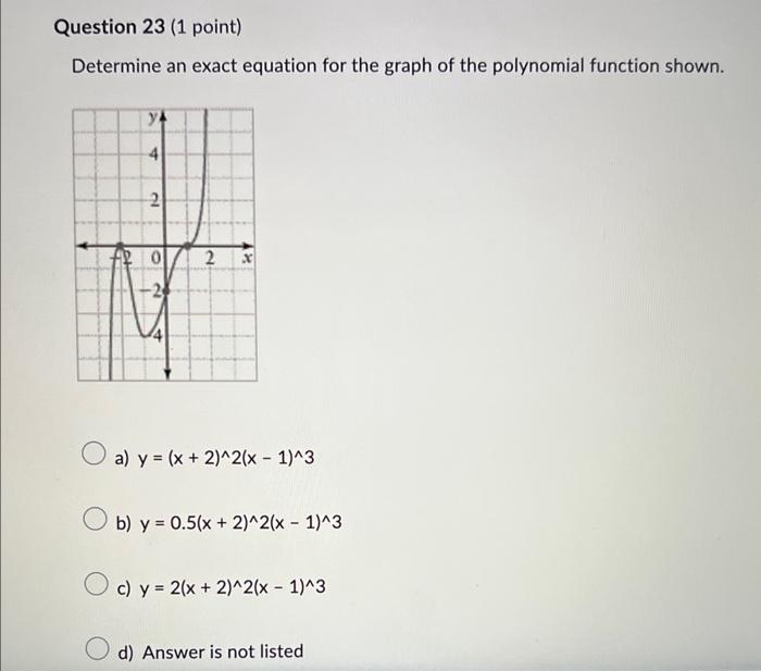 Solved An equation for a quartic function with zeros 4,5 , | Chegg.com