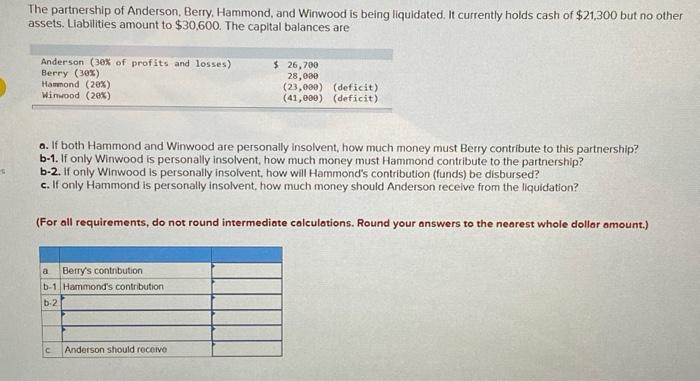 The partnership of Anderson, Berry, Hammond, and | Chegg.com