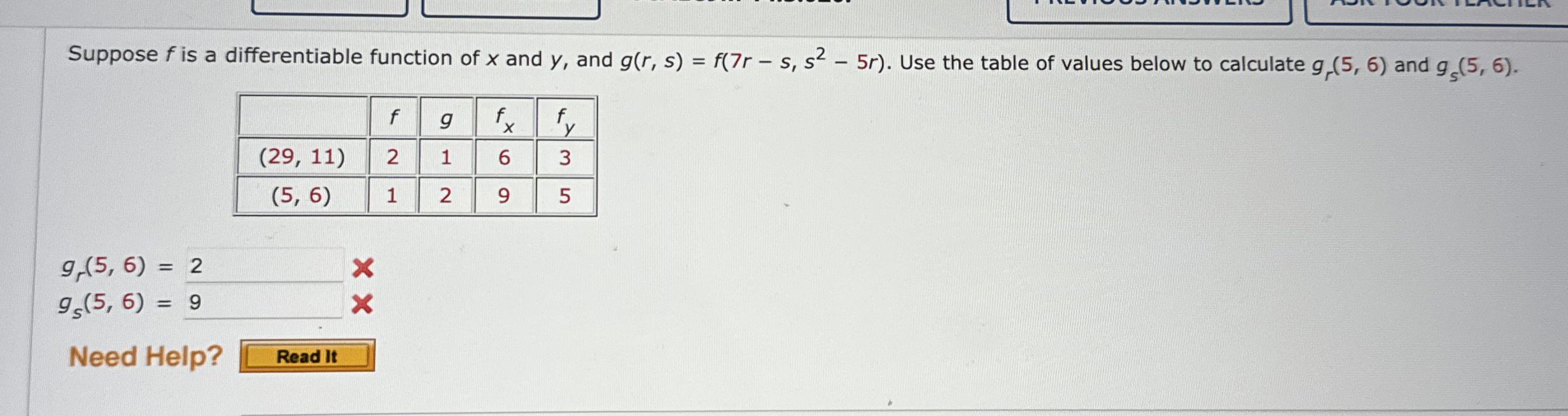 Solved Suppose f ﻿is a differentiable function of x ﻿and y, | Chegg.com