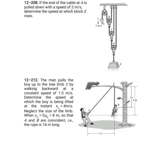 Solved 12-208. If the end of the cable at A is pulled down | Chegg.com