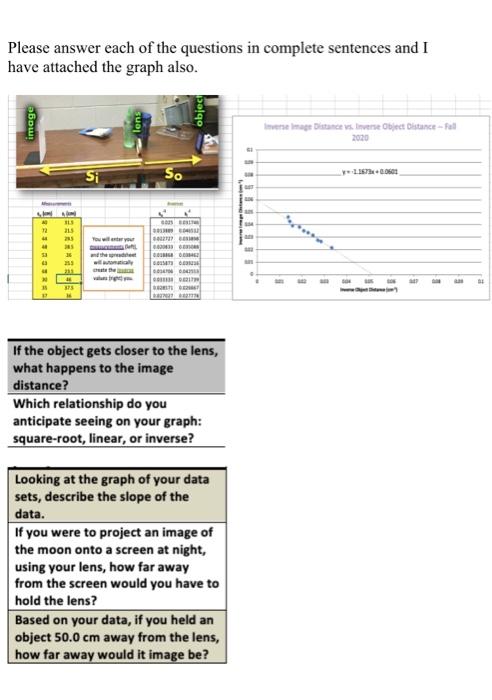 Solved Please answer each of the questions in complete | Chegg.com