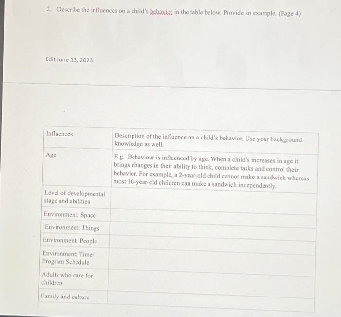 Solved 2. Describe the influences on a child's bebavior in | Chegg.com