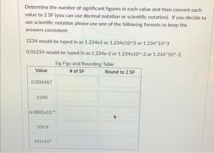 Solved Determine the number of significant figures in each | Chegg.com
