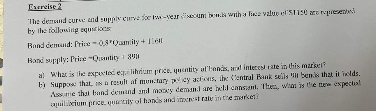 Solved Exercise 2The demand curve and supply curve for | Chegg.com