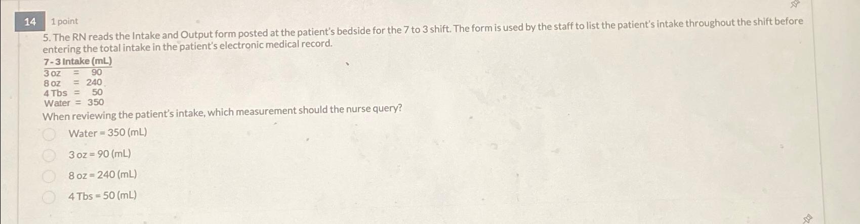 Solved 14 1 ﻿point5. ﻿The RN reads the Intake and Output | Chegg.com