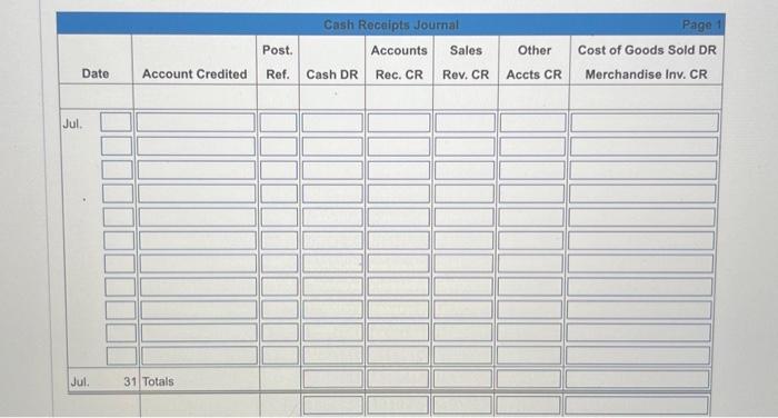 Solved Data table More info Show how total debits equal | Chegg.com
