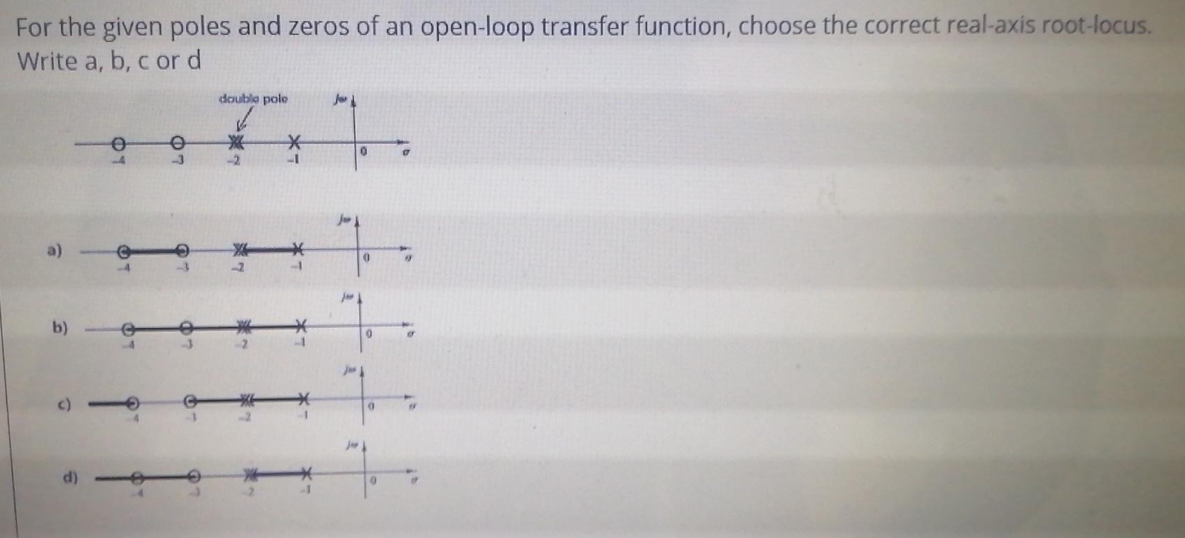 Solved For the given poles and zeros of an open-loop | Chegg.com
