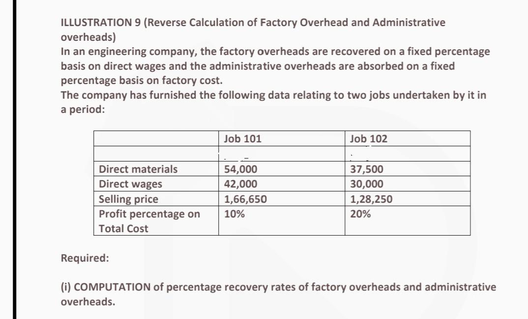 Solved ILLUSTRATION 9 (Reverse Calculation of Factory | Chegg.com