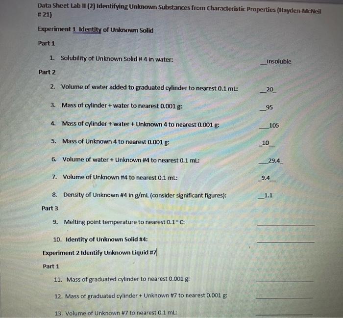 Data Sheet Lab II (2) Identifying Unknown Substances | Chegg.com