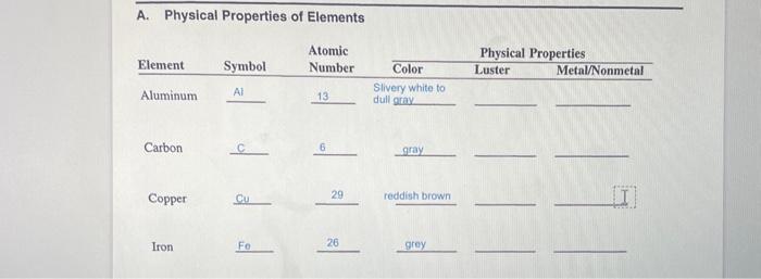 Solved A. Physical Properties of Elements | Chegg.com