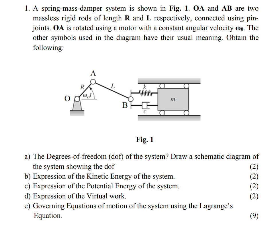 Solved 1. A spring-mass-damper system is shown in Fig. 1. OA | Chegg.com