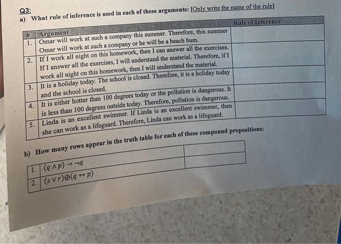 Solved Q3: is used in each of these arguments: [Only write | Chegg.com
