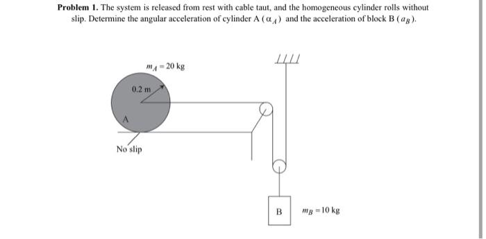 Solved Problem 1. The system is released from rest with | Chegg.com