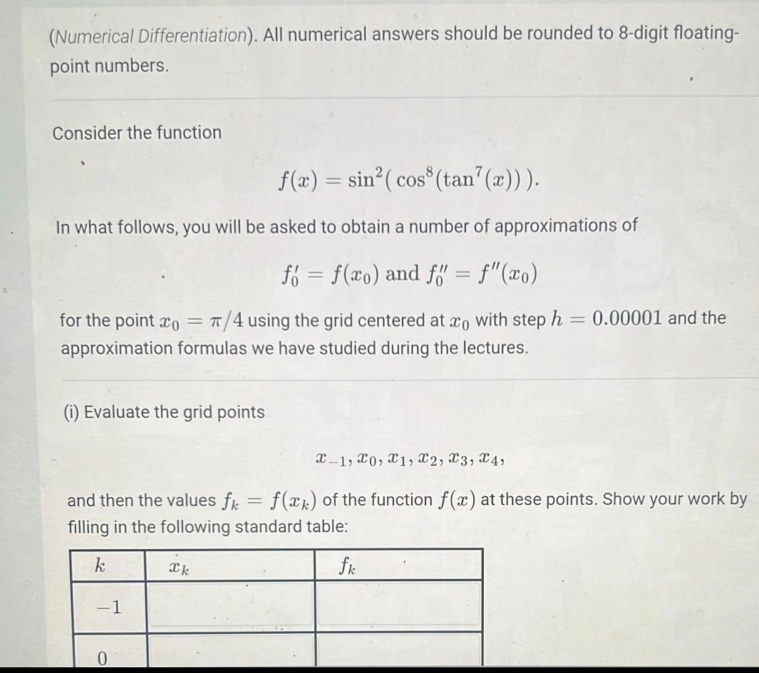 (Numerical Differentiation). All numerical answers | Chegg.com