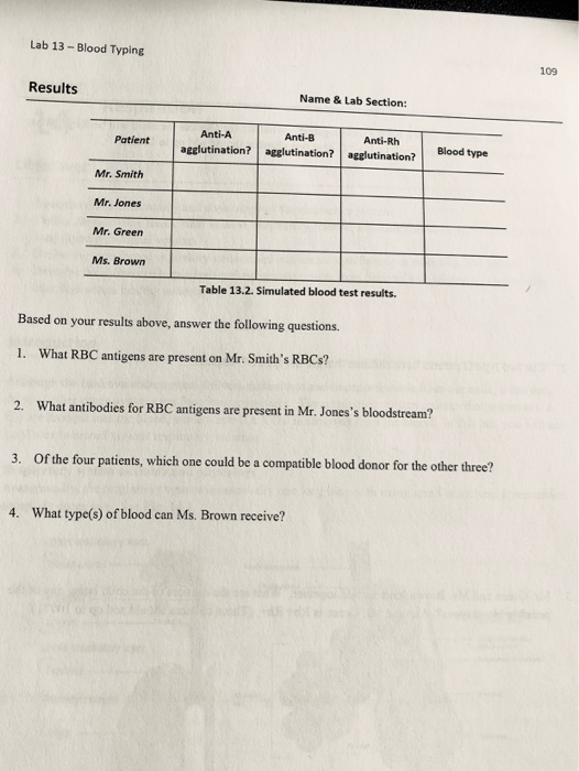 Solved Name: BIO 9-Lab 13: Blood Typing Below, five patients | Chegg.com