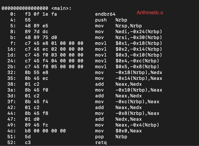 Solved arithmetic_sum.c declares and initializes five | Chegg.com
