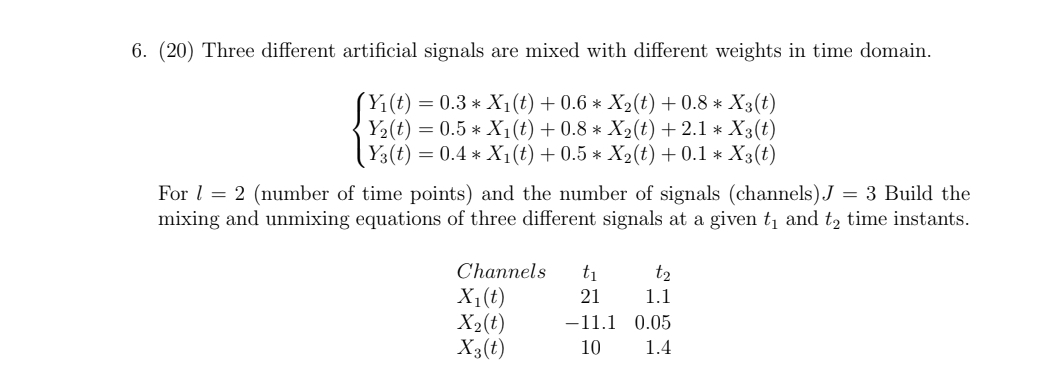 Solved (20) ﻿Three different artificial signals are mixed | Chegg.com