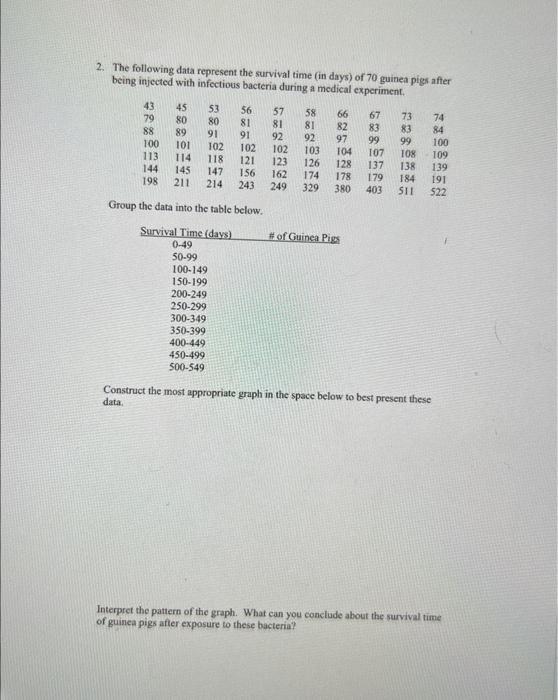 Solved 1. The following data show tree frog mating call | Chegg.com