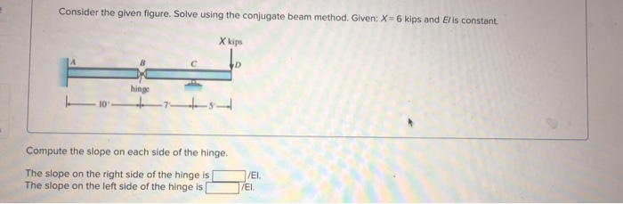 Solved Consider the given figure. Solve using the conjugate | Chegg.com