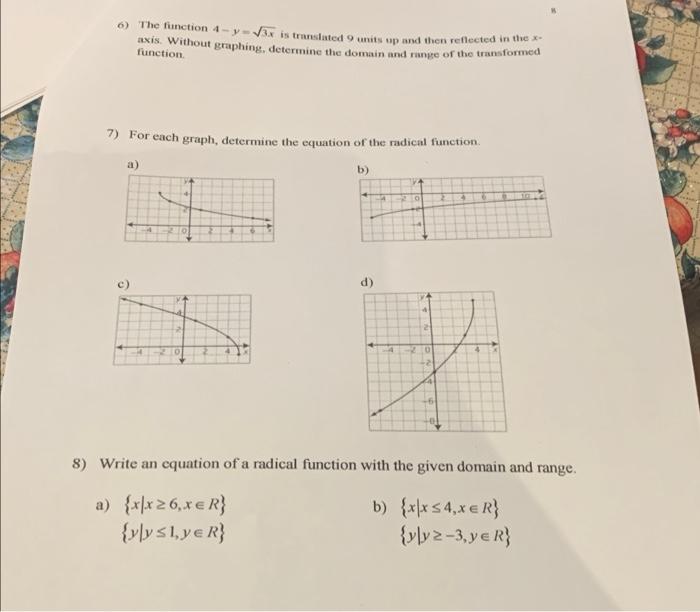 Solved Graph of y=vx Assignment: 1) Describe how the graph | Chegg.com