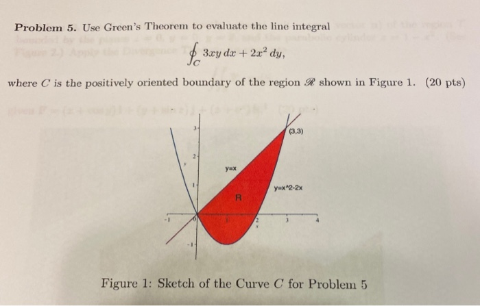 Solved Problem 5. Use Green's Theorem to evaluate the line | Chegg.com