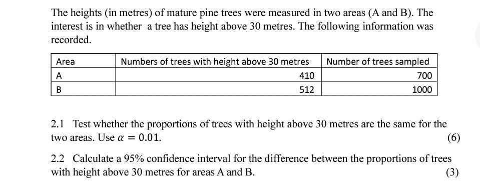Solved The heights (in metres) of mature pine trees were | Chegg.com
