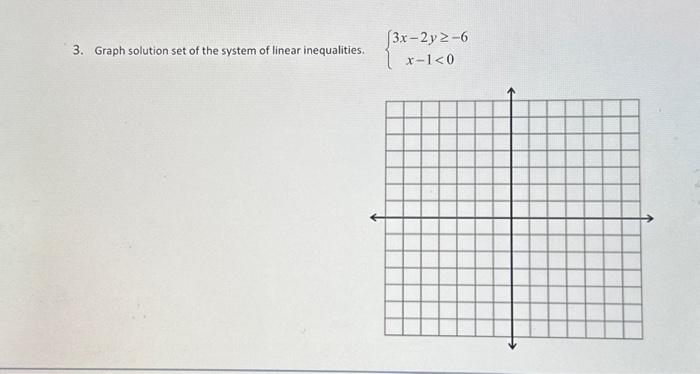 Solved 3. Graph solution set of the system of linear | Chegg.com